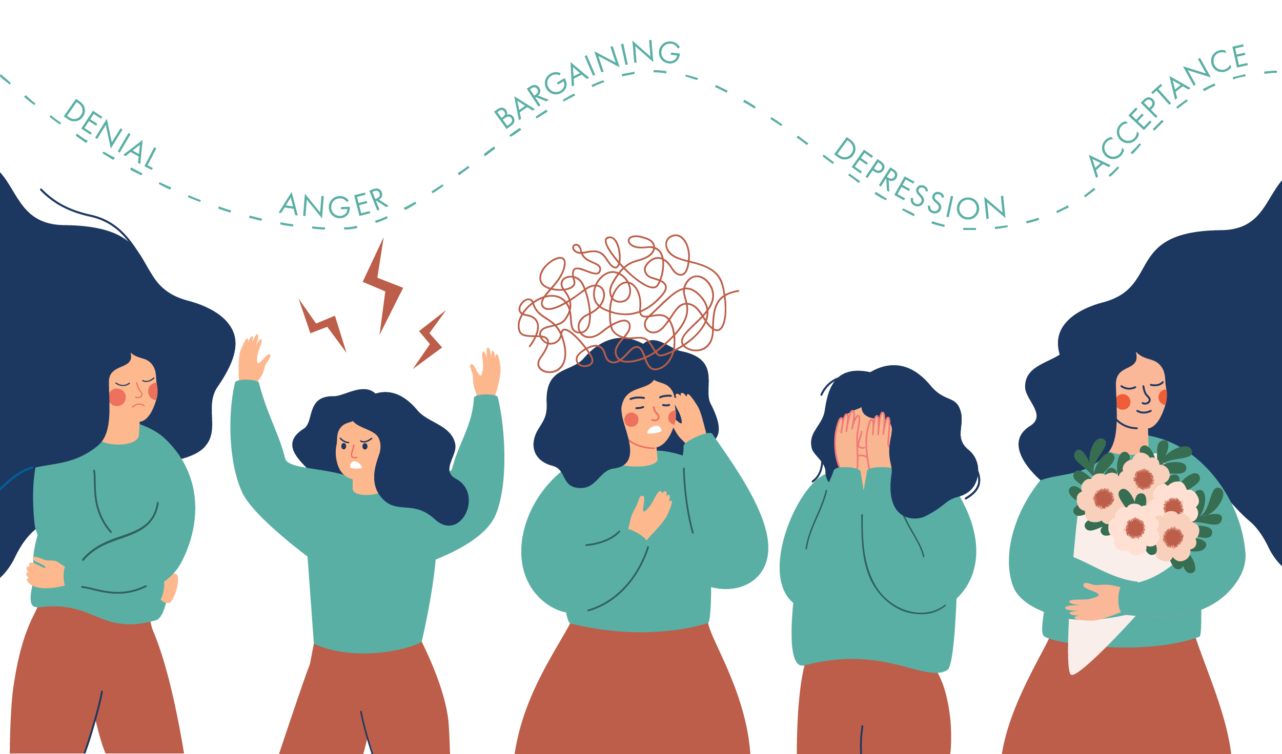 All the Feels: Tuning-in to Emotions in Research